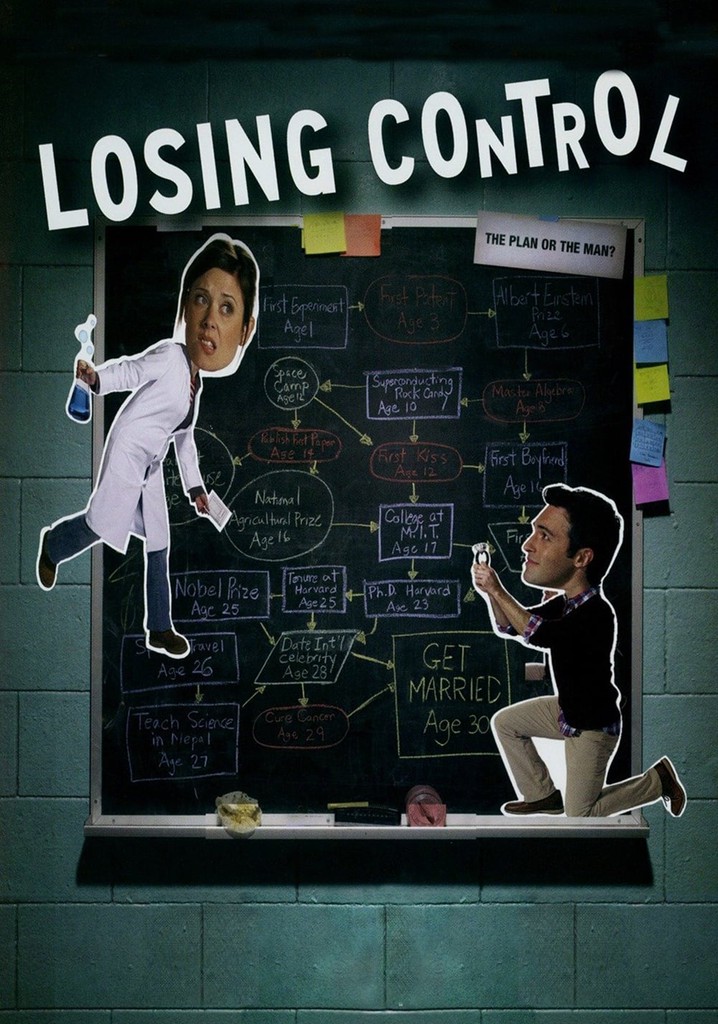 Losing Control - movie: watch stream online