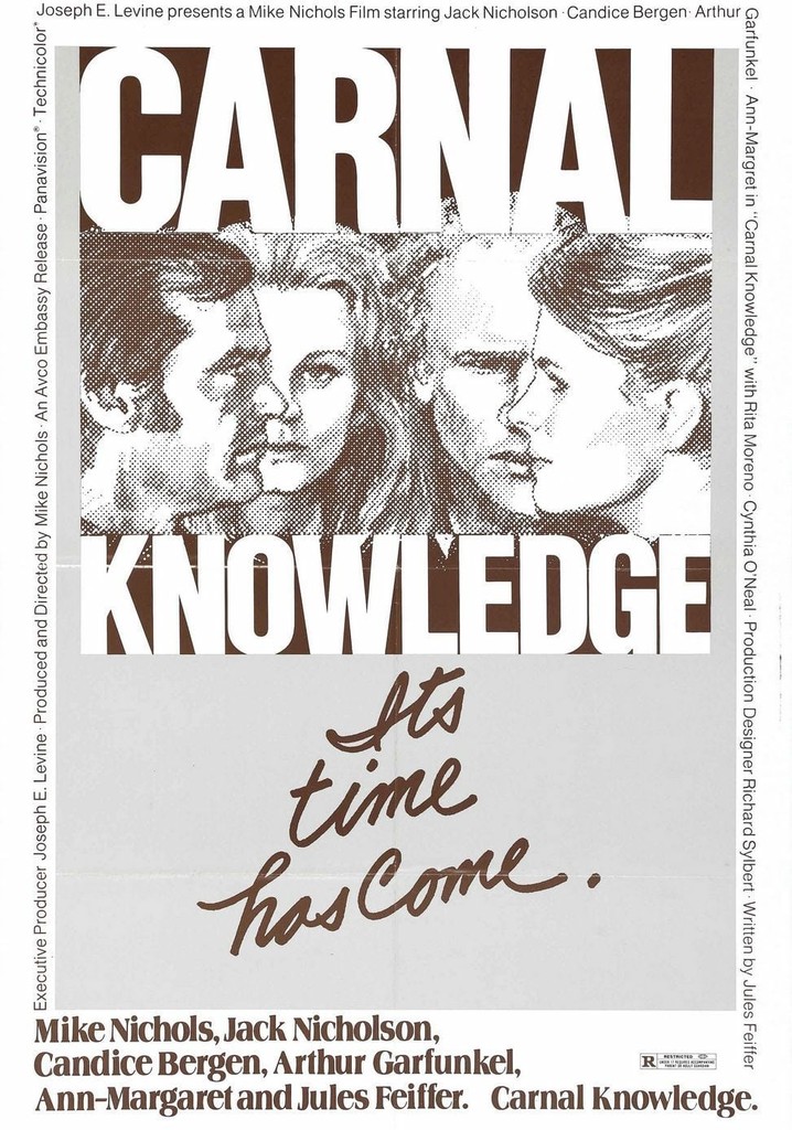 Carnal Knowledge streaming: where to watch online?