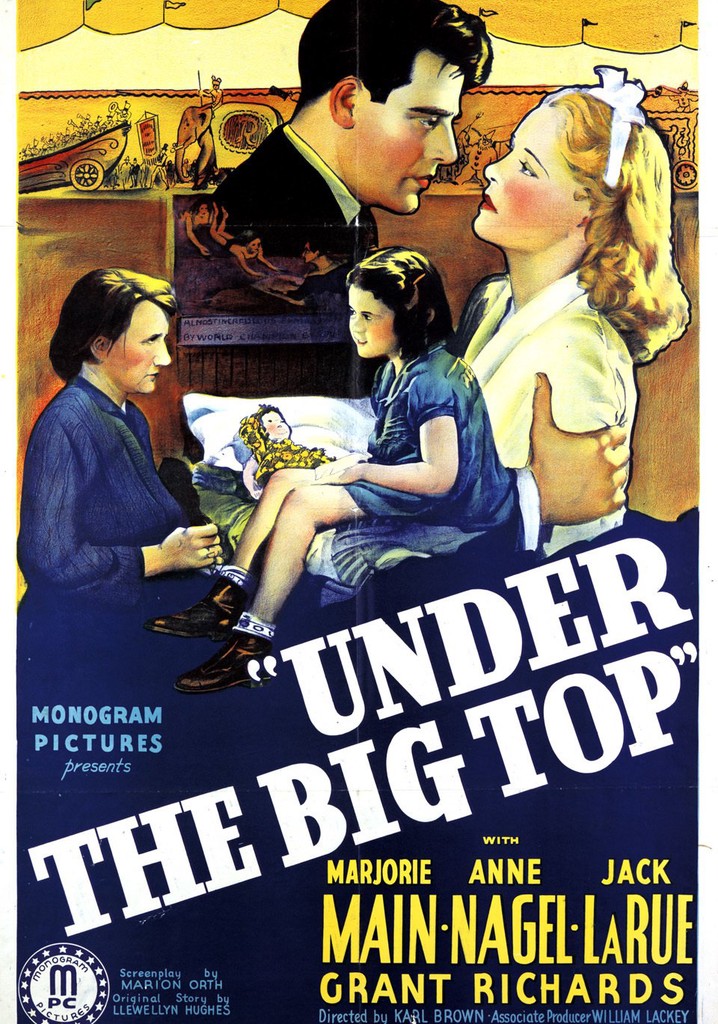 Under the Big Top streaming: where to watch online?
