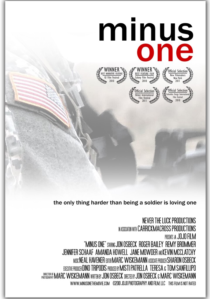 Minus One streaming: where to watch movie online?