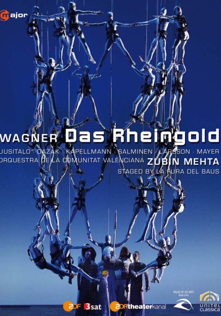 Das Rheingold - movie: watch streaming online