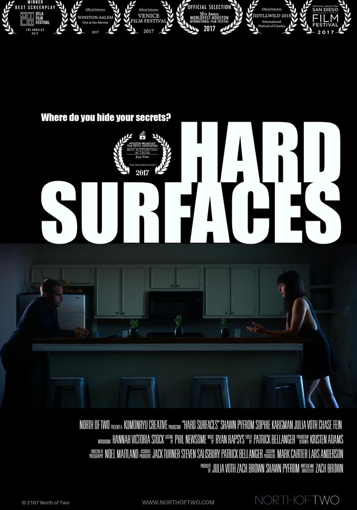 Hard Surfaces streaming: where to watch online?