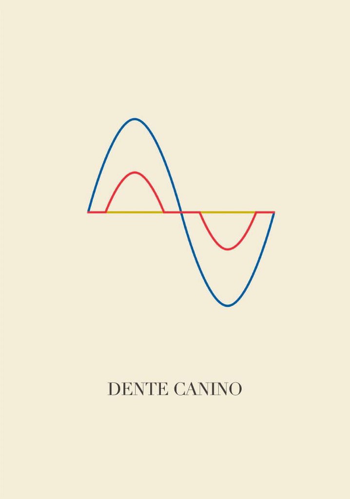 Canino filme - Veja onde assistir online