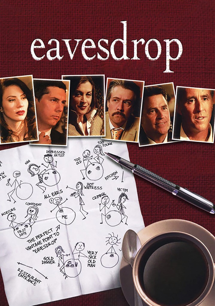 Eavesdrop streaming: where to watch movie online?