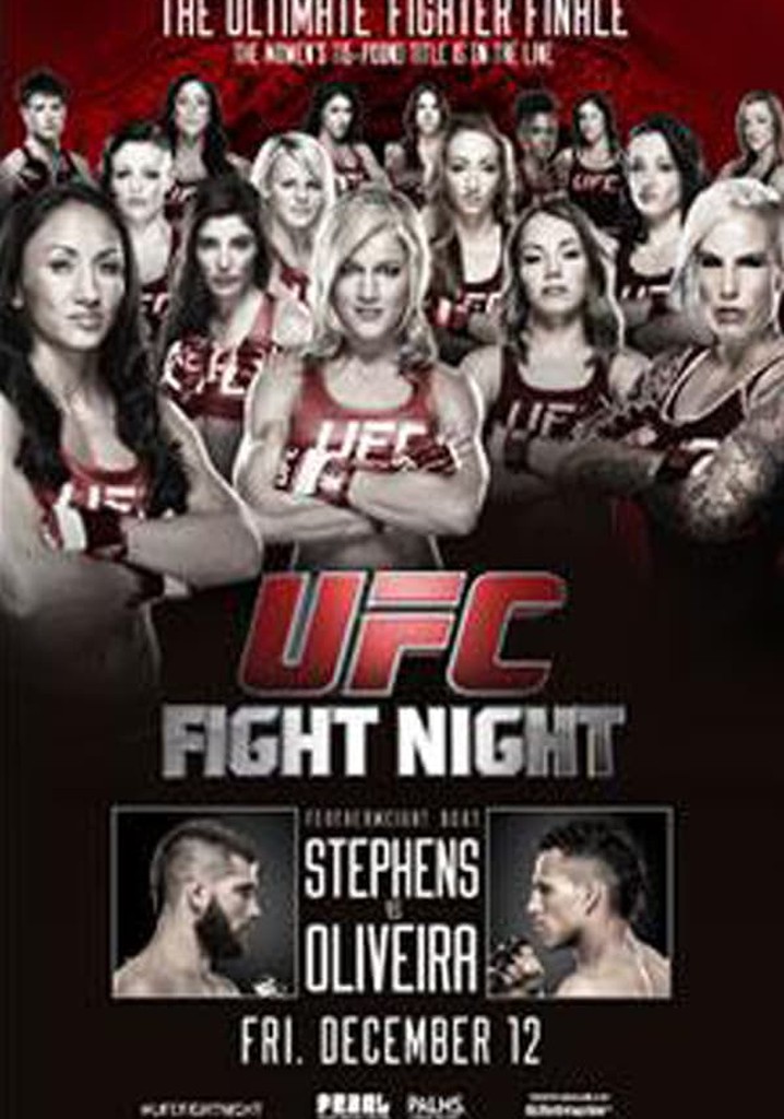 The Ultimate Fighter Season 20 - watch episodes streaming online