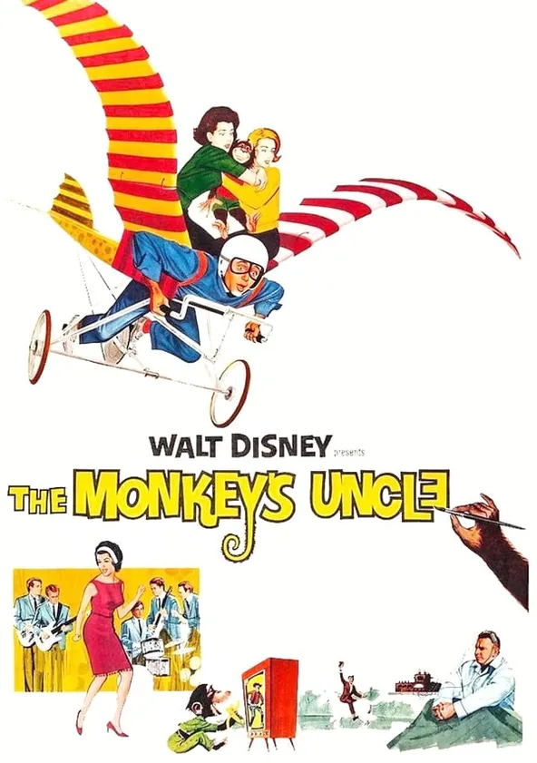The Monkey's Uncle streaming: where to watch online?