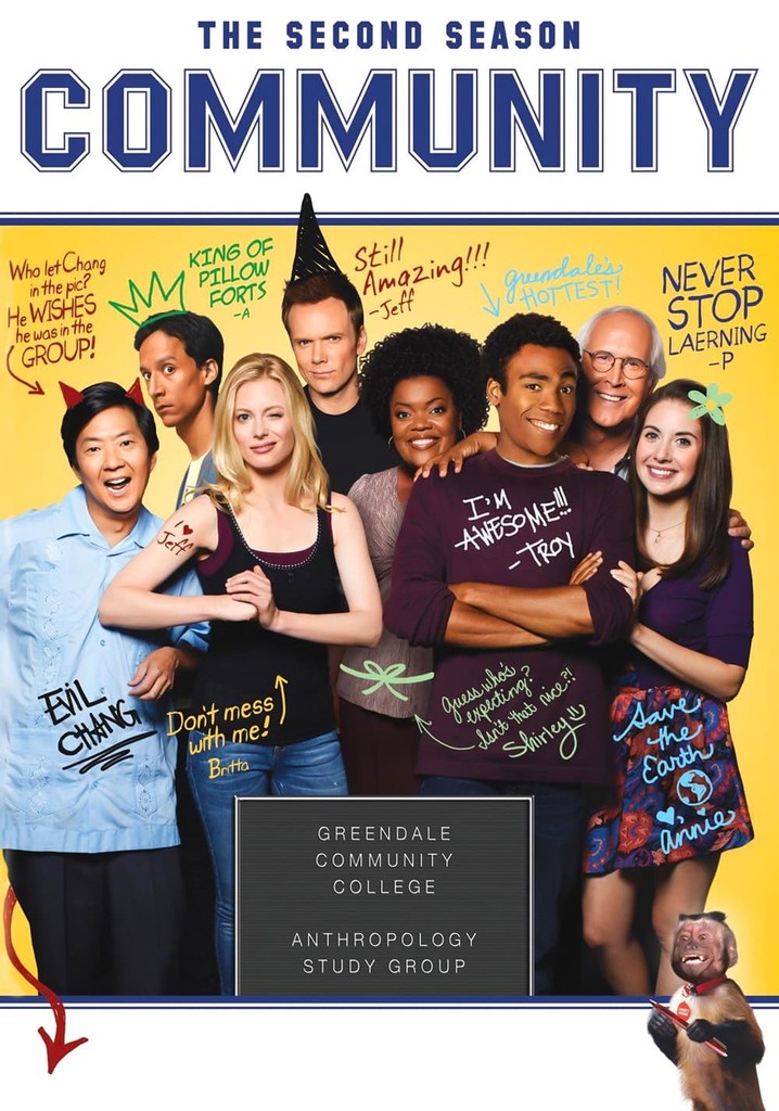Community Stagione 2 - episodi in streaming online