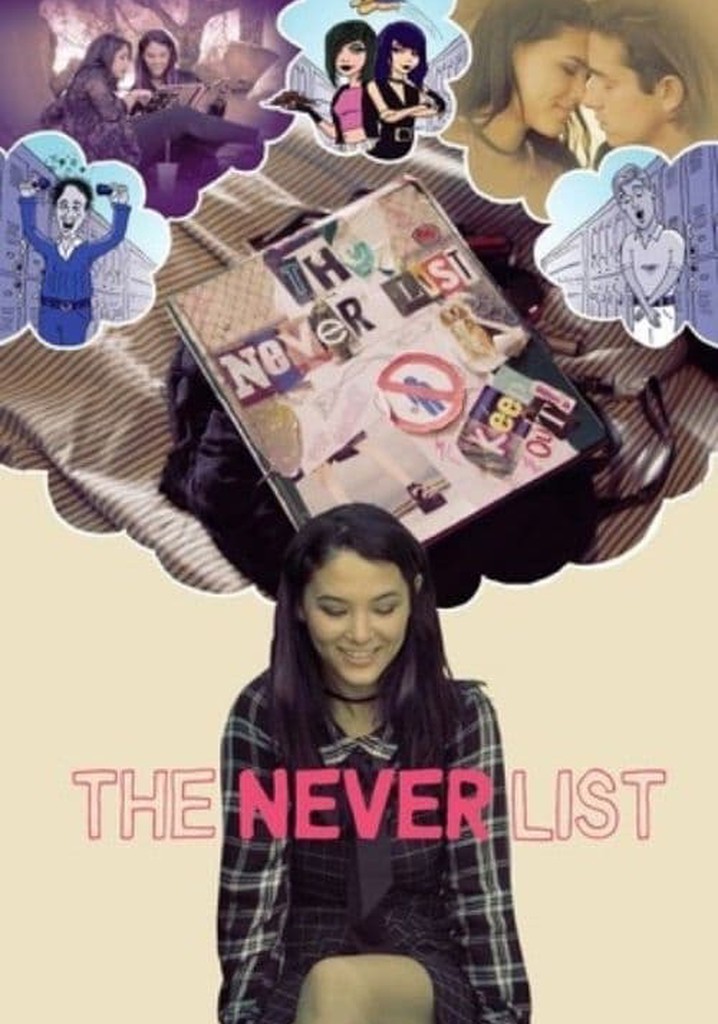 The Never List streaming: where to watch online?