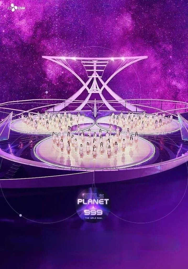 Girls Planet 999 Season 1 - watch episodes streaming online