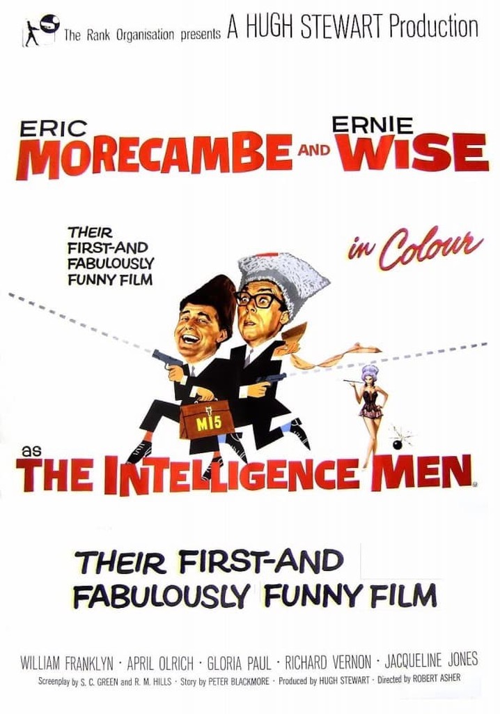The Intelligence Men - movie: watch streaming online