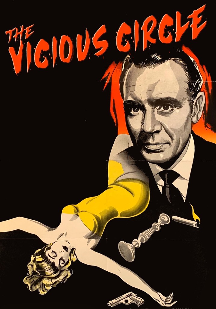 O Círculo Vicioso filme - Veja onde assistir