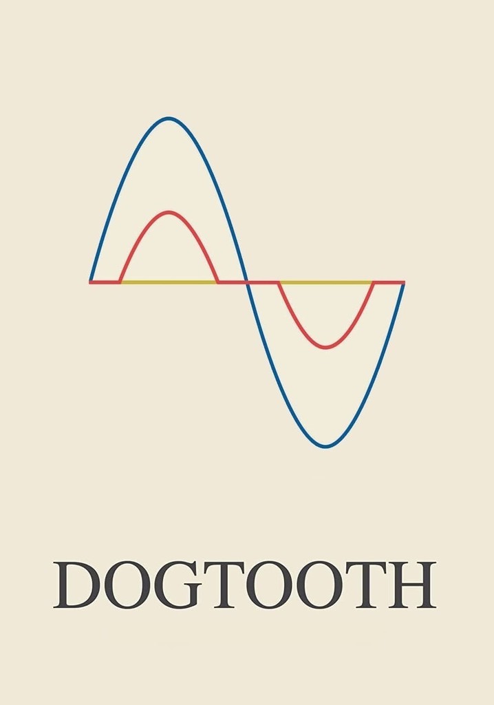 Dogtooth streaming: where to watch movie online?