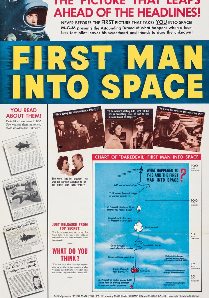 First Man into Space streaming: where to watch online?