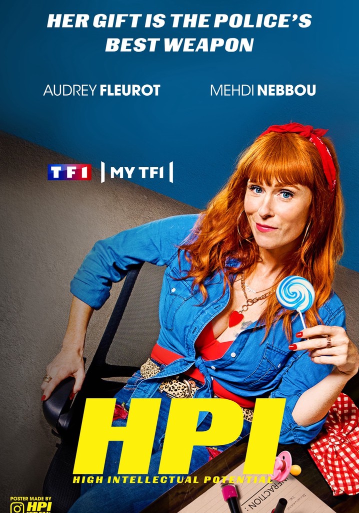 HPI Season 4 - watch full episodes streaming online