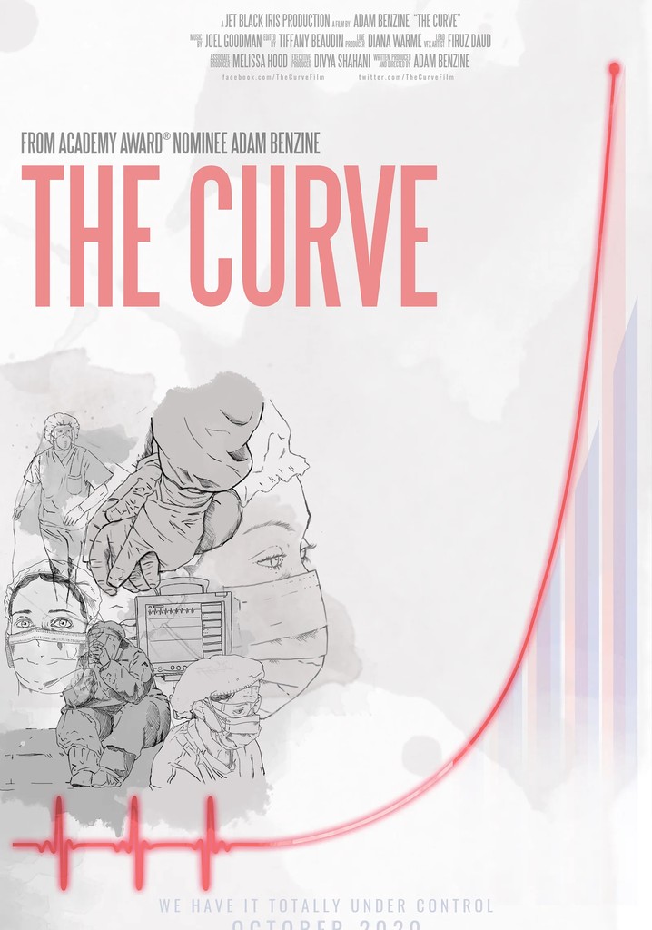 The Curve streaming: where to watch movie online?