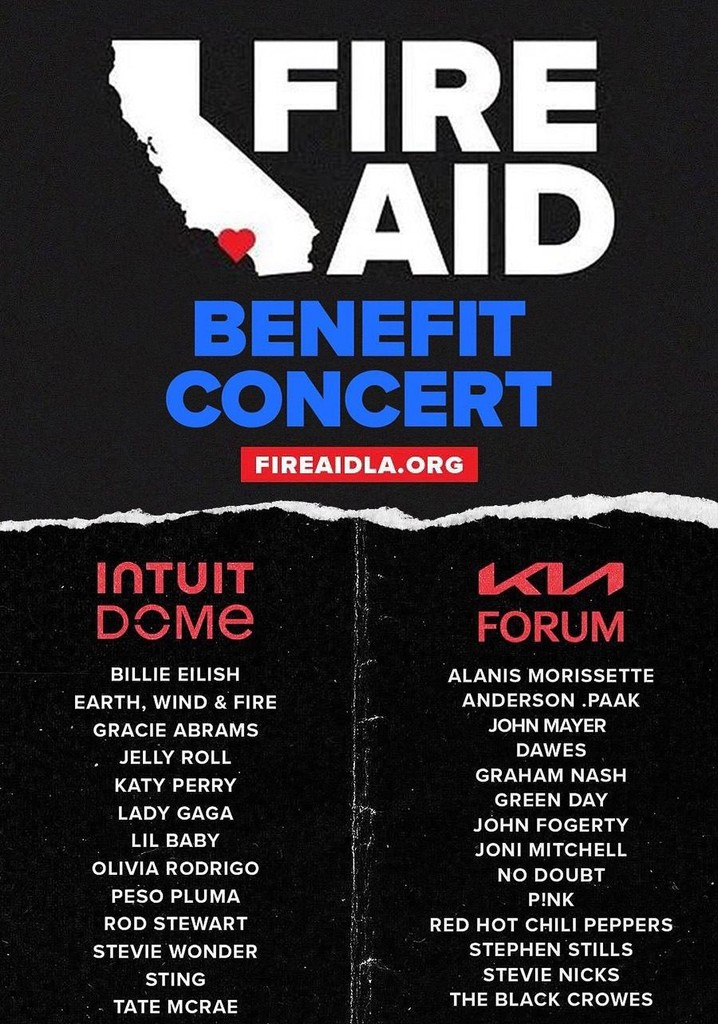 FireAid Benefit Concert filme - Onde assistir