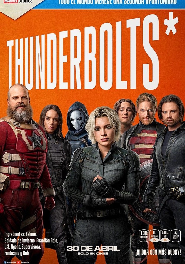 Thunderbolts* - película: Ver online en español