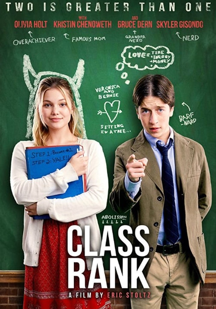 Class Rank streaming: where to watch movie online?