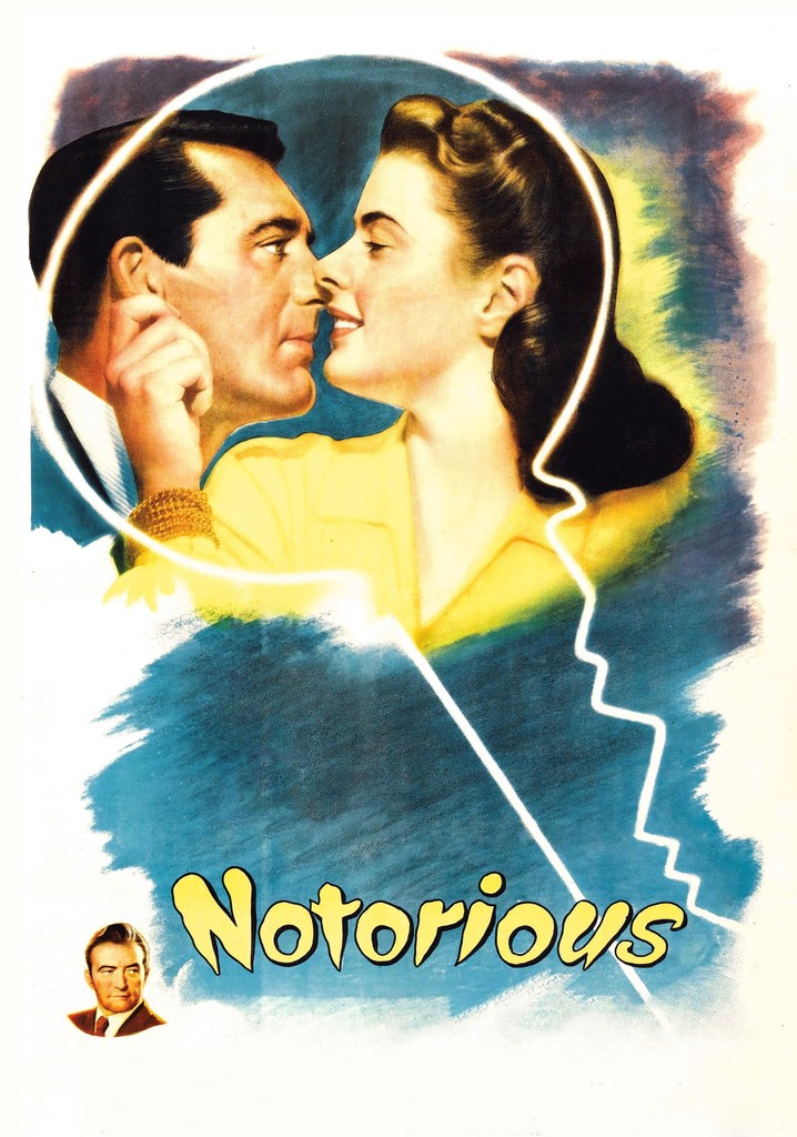 Notorious streaming: where to watch movie online?